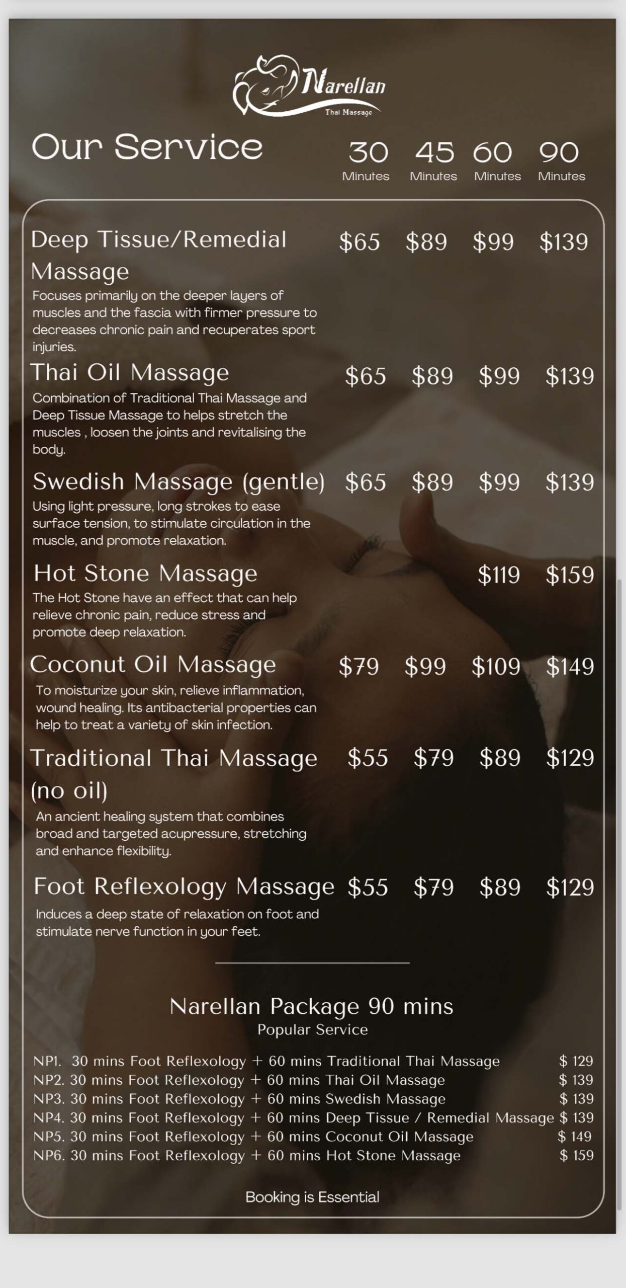 Deep tissue combination Thai and oil massage in Narellan